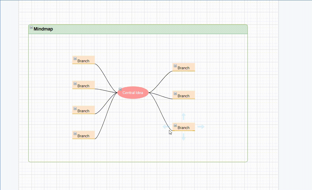 Problems using mind maps and tables · Issue #755 · jgraph/drawio ...