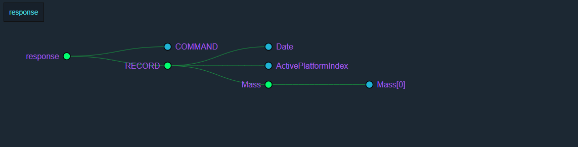 GitHub - Radwag/WebsocketJsonCommunicationPue5: An example showing how to connect and ...