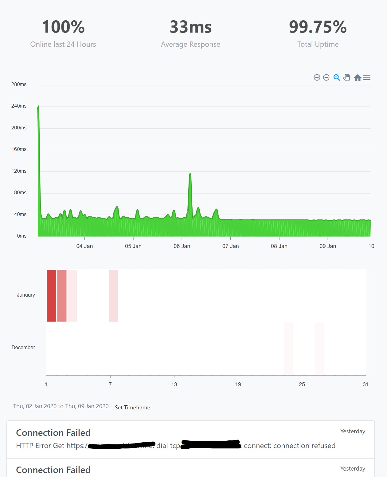 [Feature Request] Hide service address from public · Issue #204 · statping/statping · GitHub