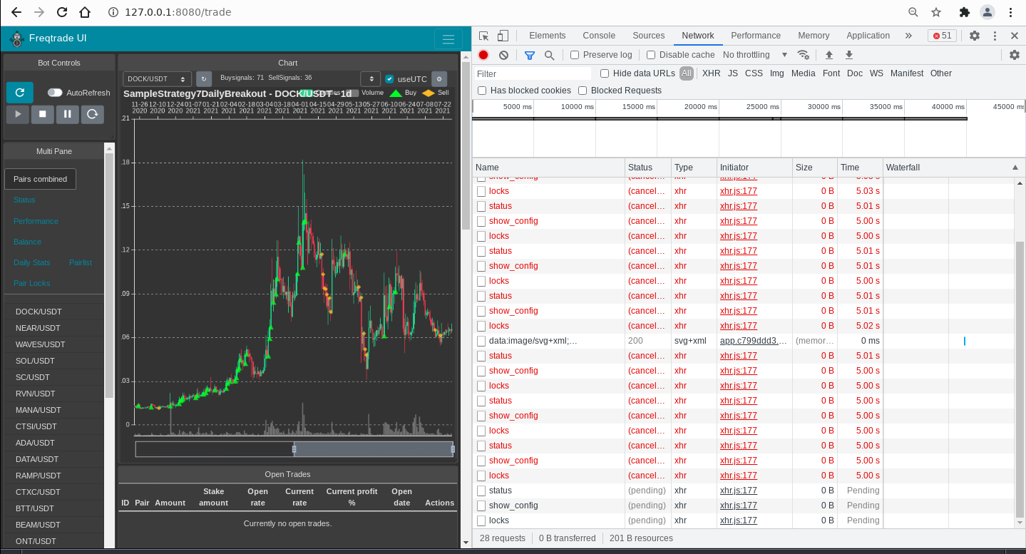 I think I pushed freqtrade web UI to the limit · Issue #5341 · freqtrade/freqtrade · GitHub