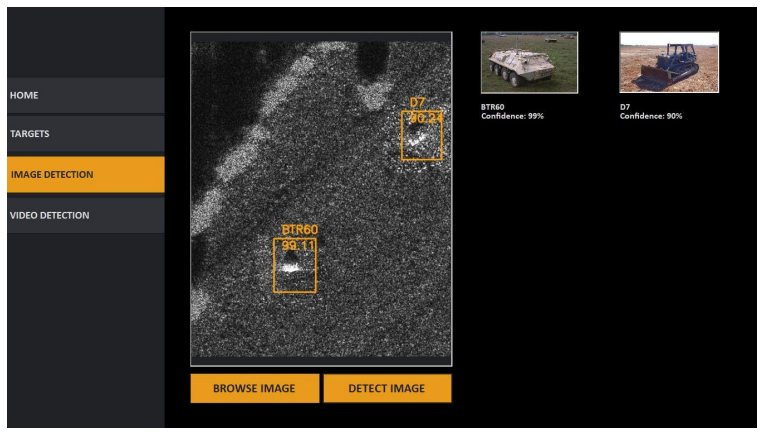GitHub - KhadijaKamran/Automatic-Target-Recognition-using-SAR-Imagery