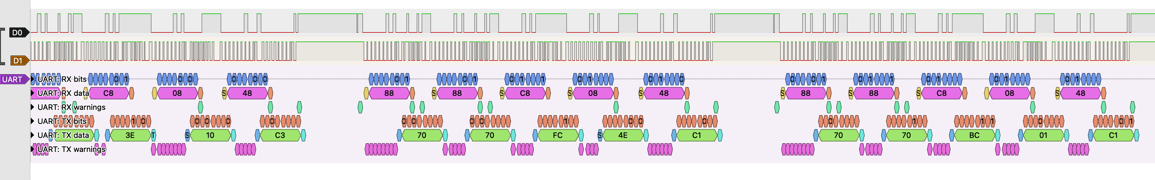 GitHub - PaulWieland/HotTubControl