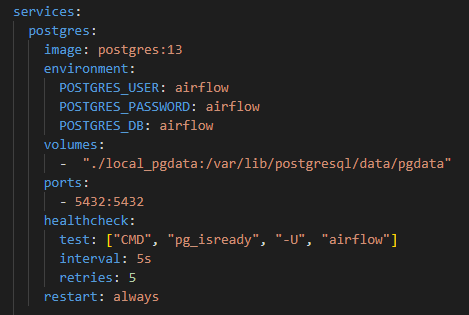 GitHub - fatimamt/RappiPay-Challenge: Repository that contains the required evidence for the ...