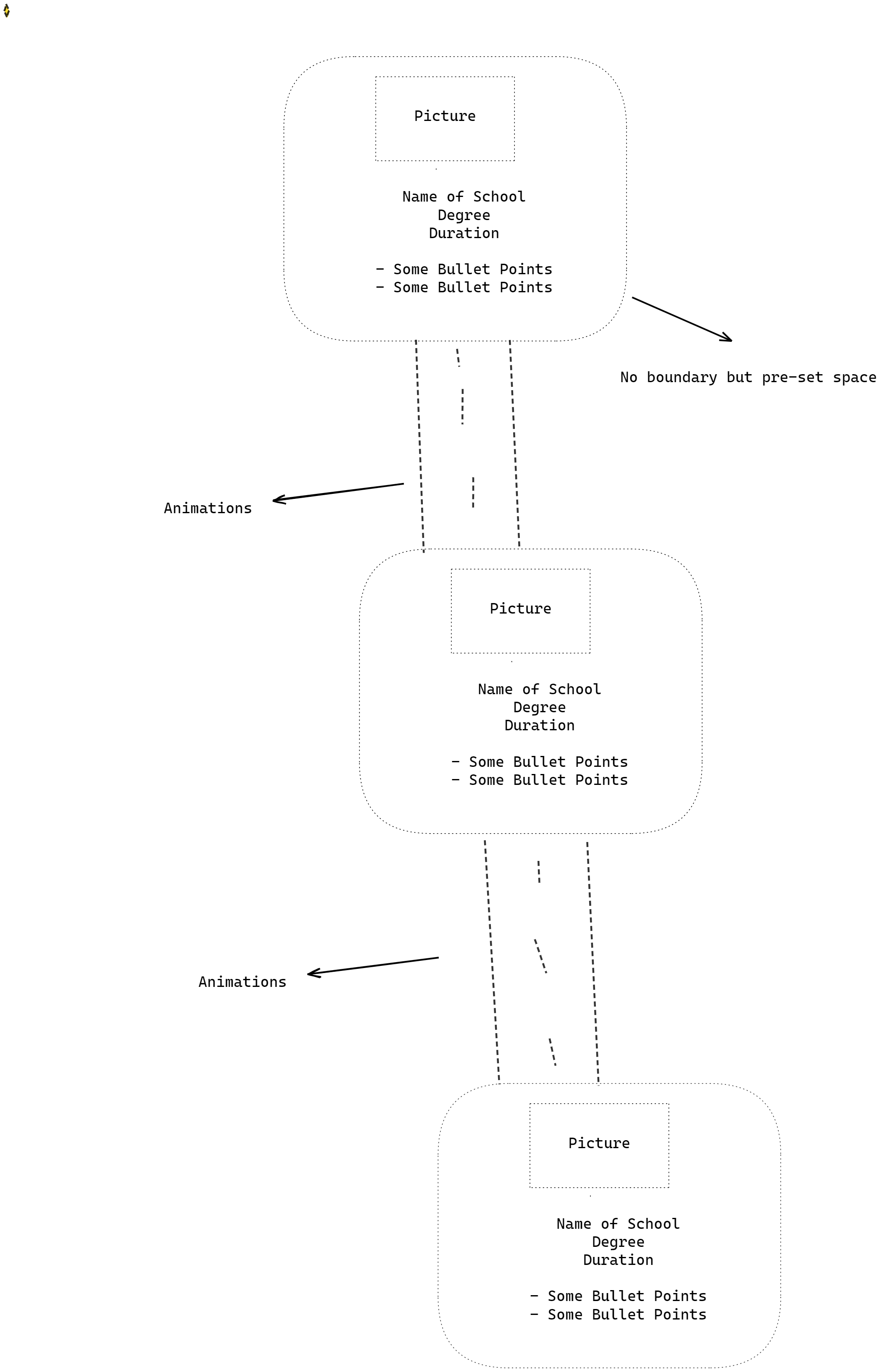 Redesign Education Page using SVG Animations · Issue #516 ...