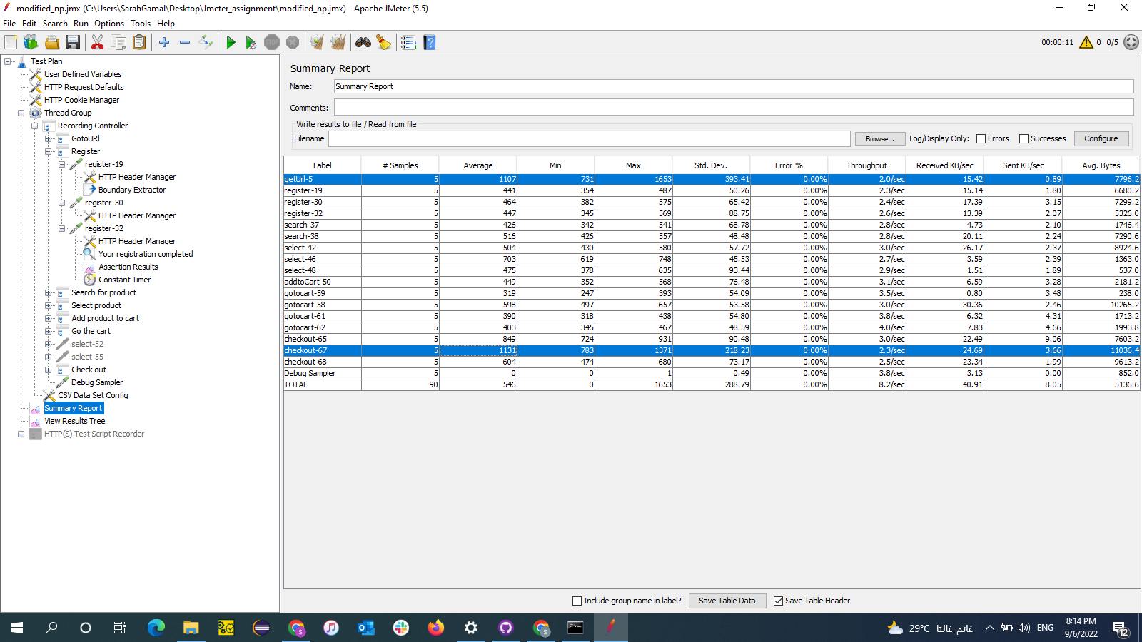 GitHub - SarahGamalEid/Jmeter_assignment
