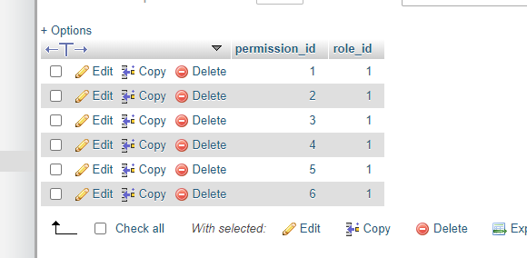 For some reason `$this->can('user.impersonate')` is returning false which true is expected ...