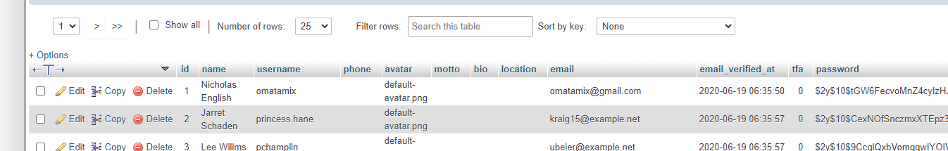 For some reason `$this->can('user.impersonate')` is returning false which true is expected ...