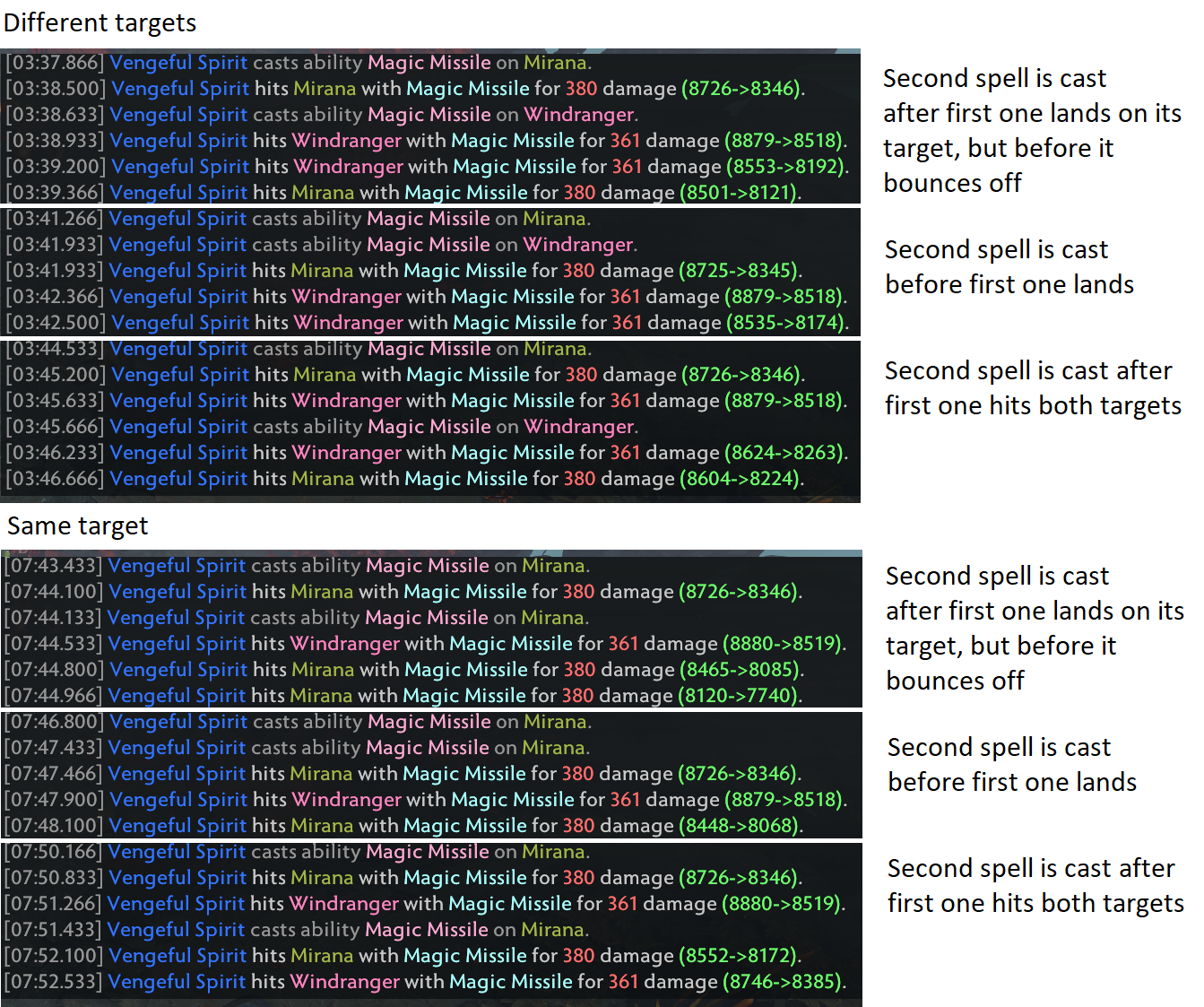 Vengeful Spirit Aghanim's Shard and refreshing Magic Missile interaction · Issue #11925 ...