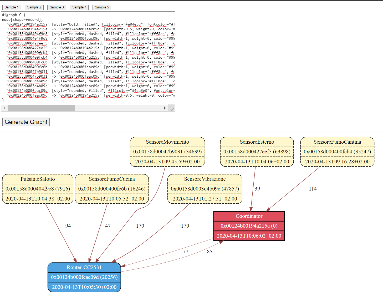 Request: MQTT networkmap enhancement · Issue #3348 · Koenkk/zigbee2mqtt · GitHub