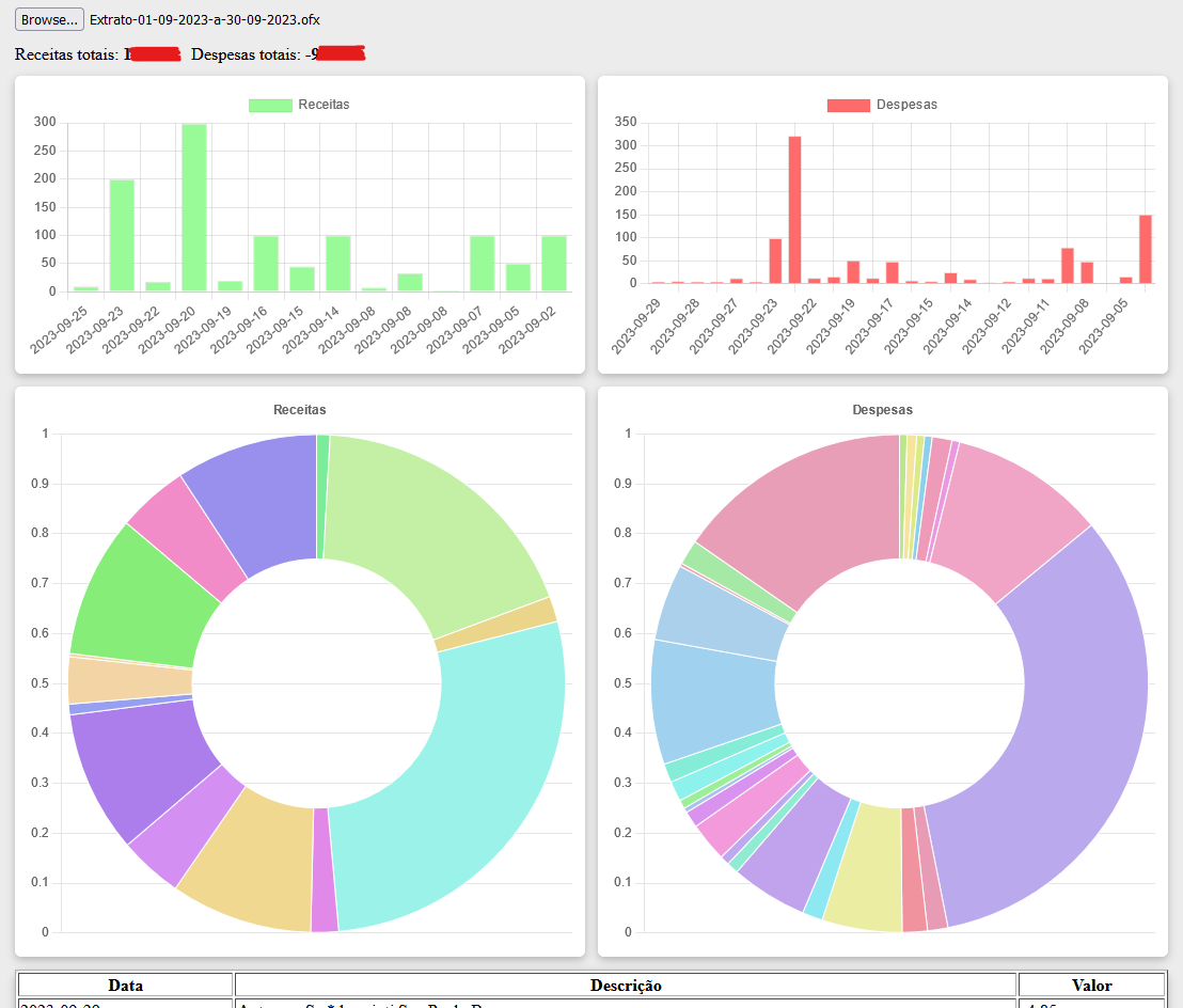 GitHub - discimus/myfin: Simple frontend .OFX file viewer