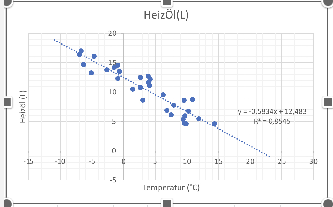 Filters example in readme to add two entities is wrong · Issue #179 ...