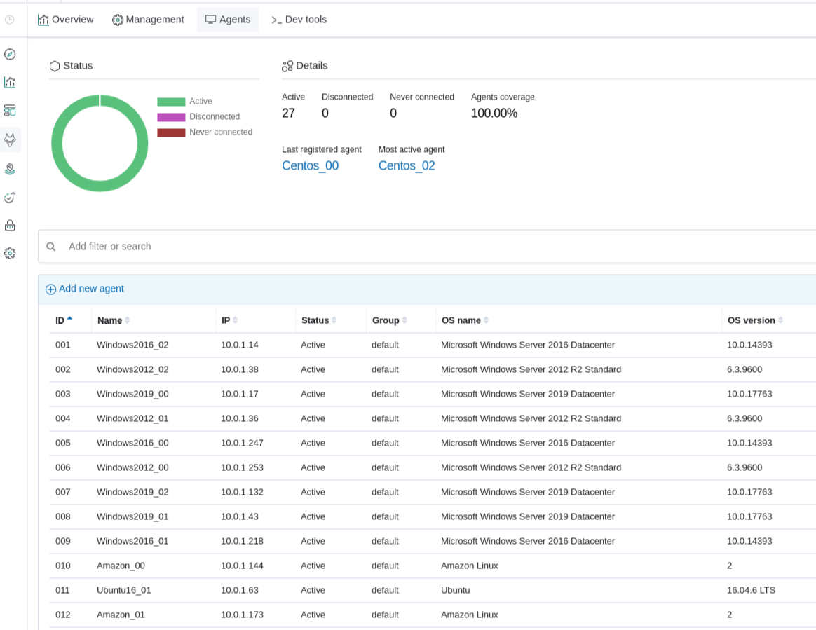 Fim System Tests Create Playbooks For Provisioning Wazuh And Efk Stack · Issue 431 · Wazuh 