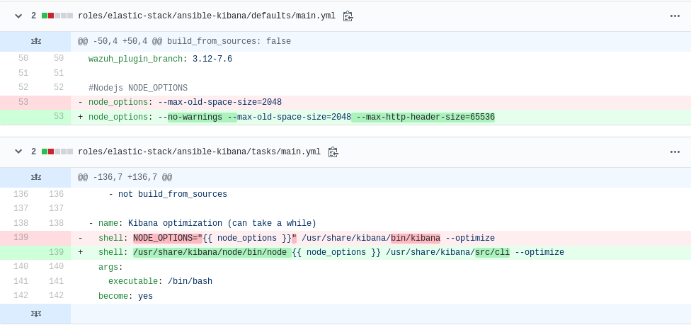 Update Kibana Optimize tasks · Issue #411 · wazuh/wazuh-ansible · GitHub