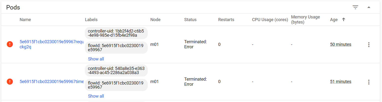 Local setup of OIH - Can't create components and OIH user is redirected to auth login page when ...