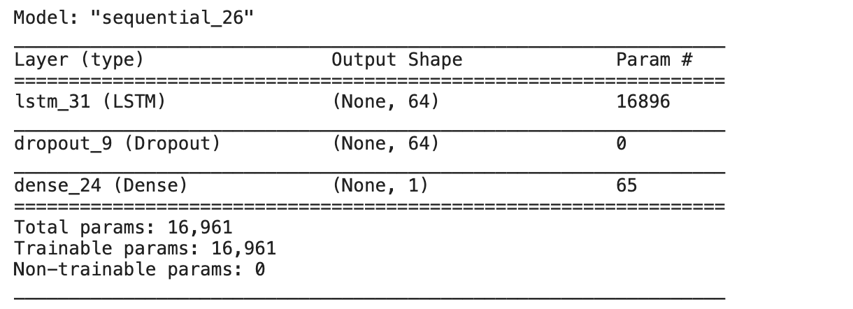 Val accuracy not changing · Issue #16327 · keras-team/keras · GitHub