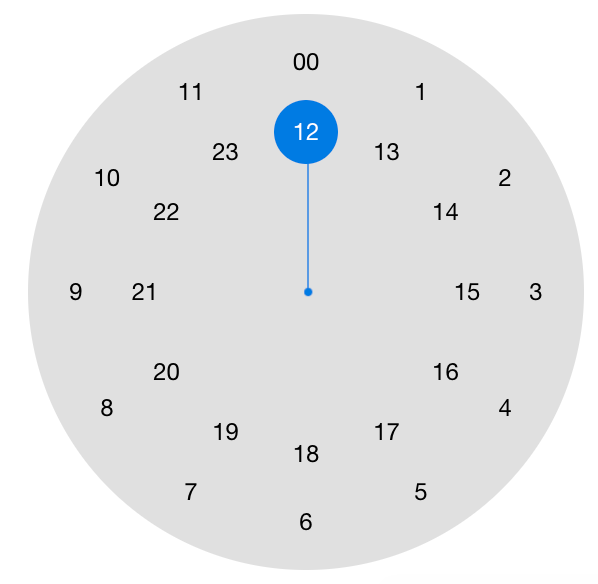 Time picker's 24-hour format clock is incorrect · Issue #4755 ...