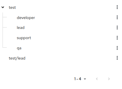 Duplicate path in groups claim · Issue #23900 · keycloak/keycloak · GitHub