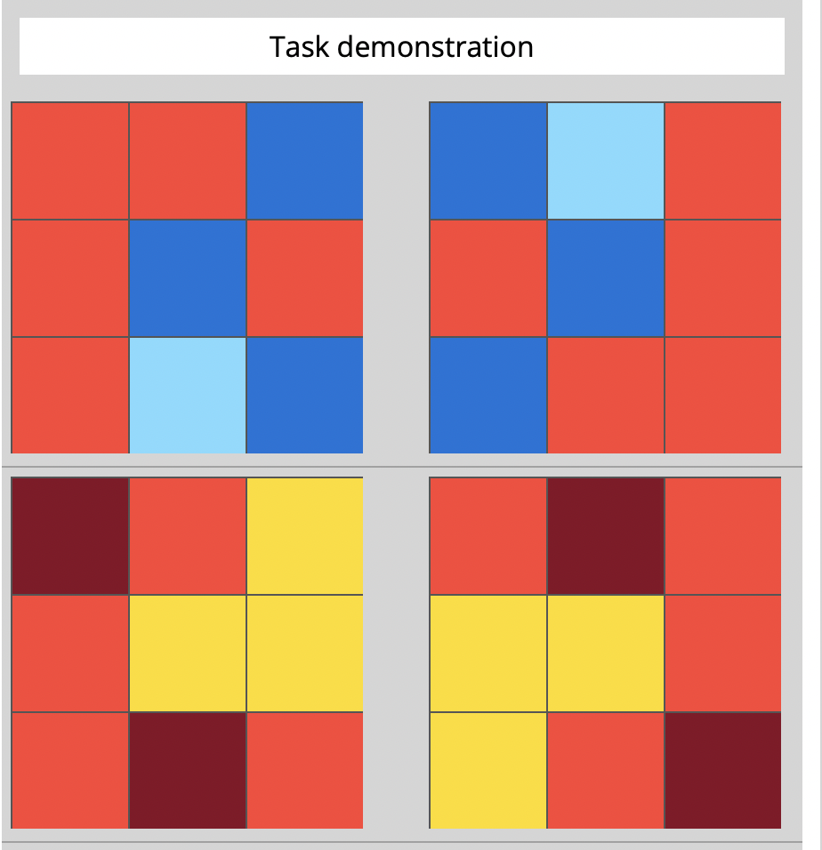 GitHub - Kpd01/ARC: The Abstraction and Reasoning Corpus