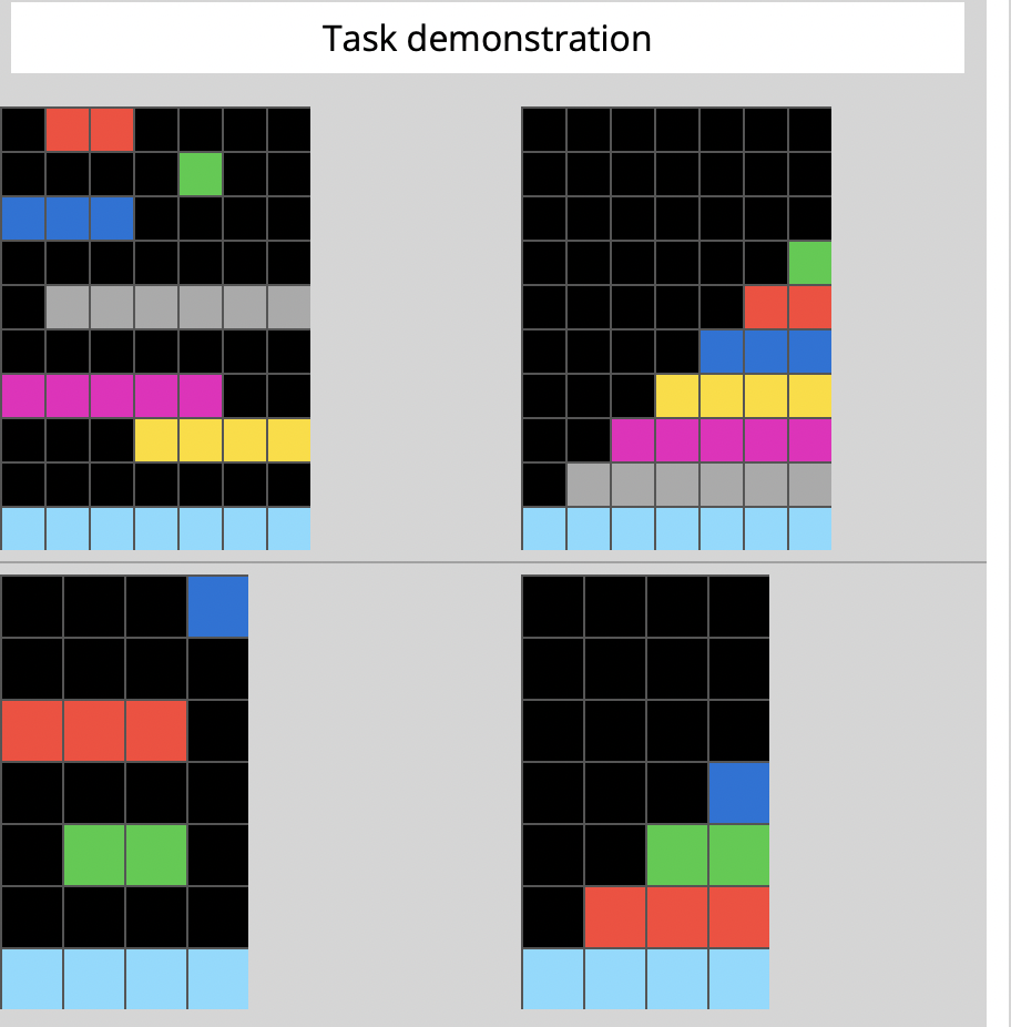 GitHub - Kpd01/ARC: The Abstraction and Reasoning Corpus