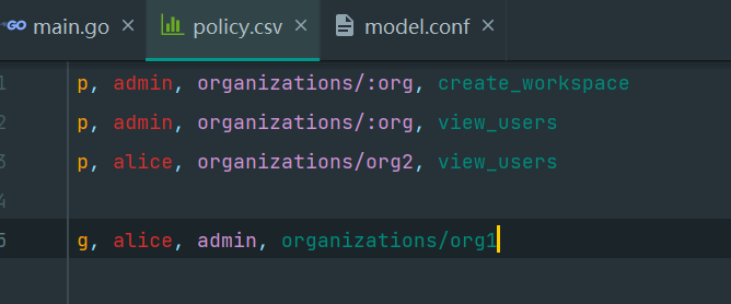 [Question] Why doesn't this model work? · Issue #1237 · casbin/casbin · GitHub
