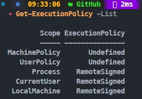 Continue Requires Python3 with Python3 installed · Issue #319 · continuedev/continue · GitHub