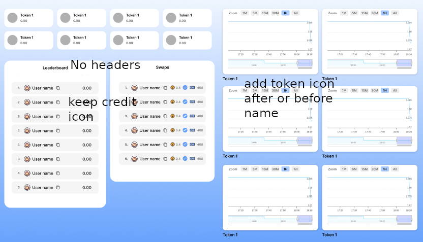 Implement New Design To Dashboard Page · Issue 72 · Buidlguidlevent