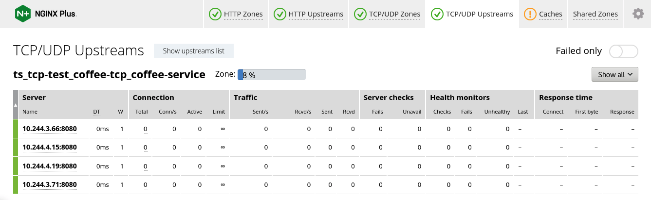 GitHub - kamieliz/nginx-ingress-os: This repository contains files for a NGINX Ingress ...