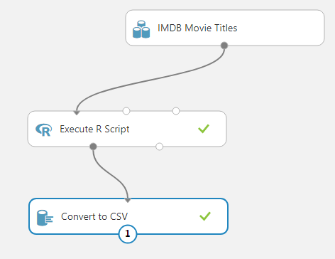 20774A-Azure-Machine-Learning/Module 8 Using R and Python with Azure Machine Learning.md at ...