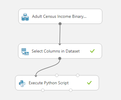 20774A-Azure-Machine-Learning/Module 8 Using R and Python with Azure Machine Learning.md at ...
