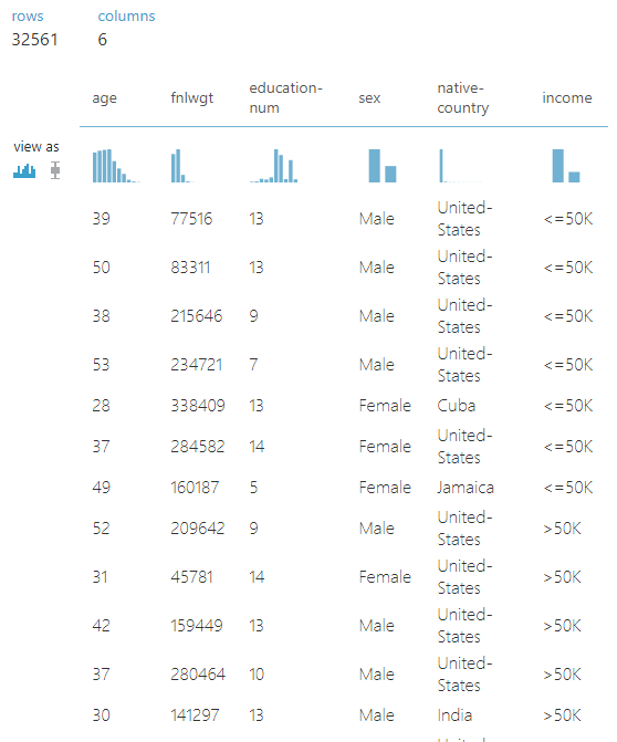 20774A-Azure-Machine-Learning/Module 8 Using R and Python with Azure Machine Learning.md at ...
