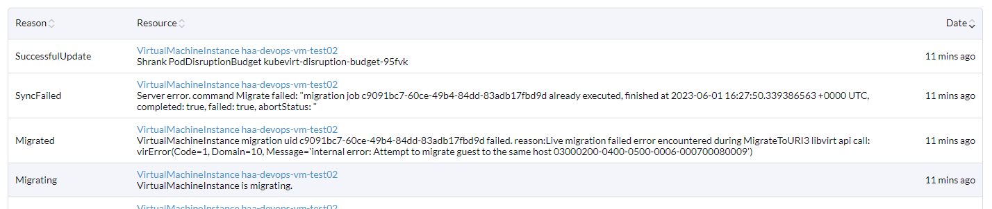 [BUG] LiveMigration fails because of same product_uuid on same model hardware servers · Issue ...