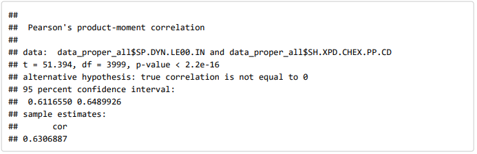 GitHub - Prateek-Rajput/WDI: This is an exploratory data analysis of the World Development ...