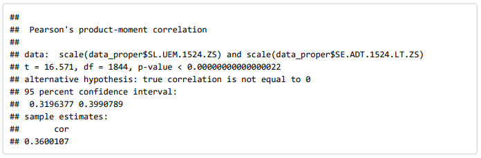 GitHub - Prateek-Rajput/WDI: This is an exploratory data analysis of the World Development ...