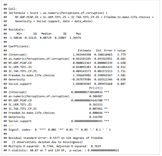 GitHub - Prateek-Rajput/WDI: This is an exploratory data analysis of the World Development ...