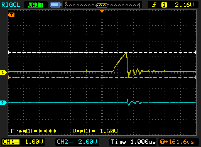 Rp2 1us Glitch On Sck Pin When Switching From Spi Function To Pin Out · Issue 10226