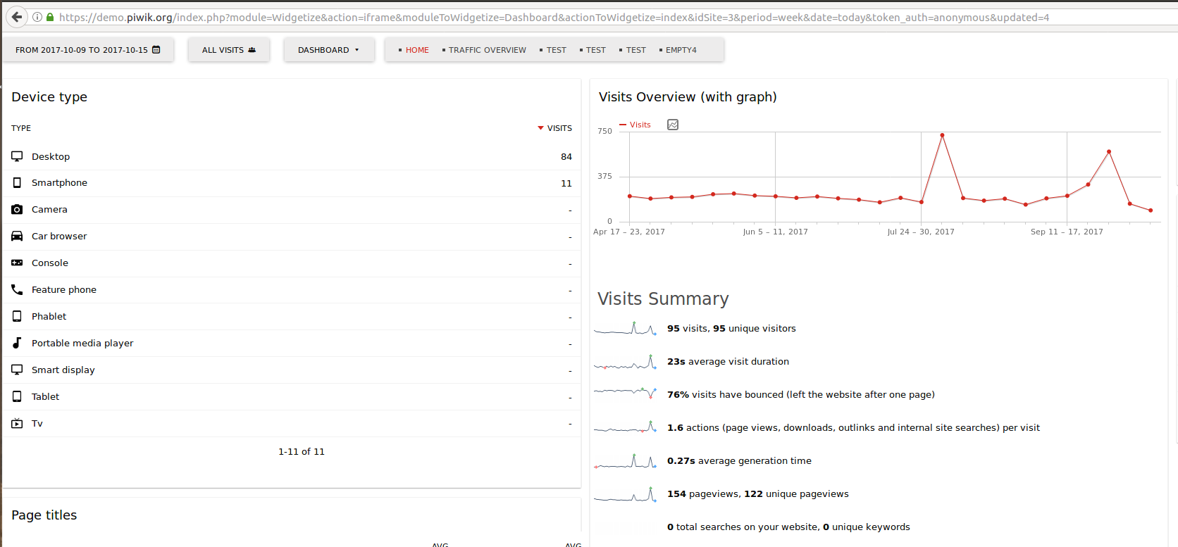 When embedding dashboard in an iframe, some widgets don't apply the selected Segment · Issue ...