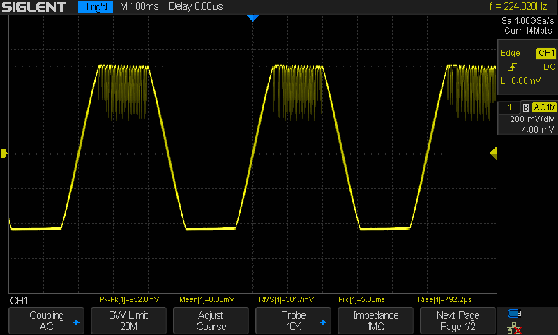 Bcm2835 Codec Sound Distortions Issue Clipping At Volume Level Above 85 · Issue 5587 4310