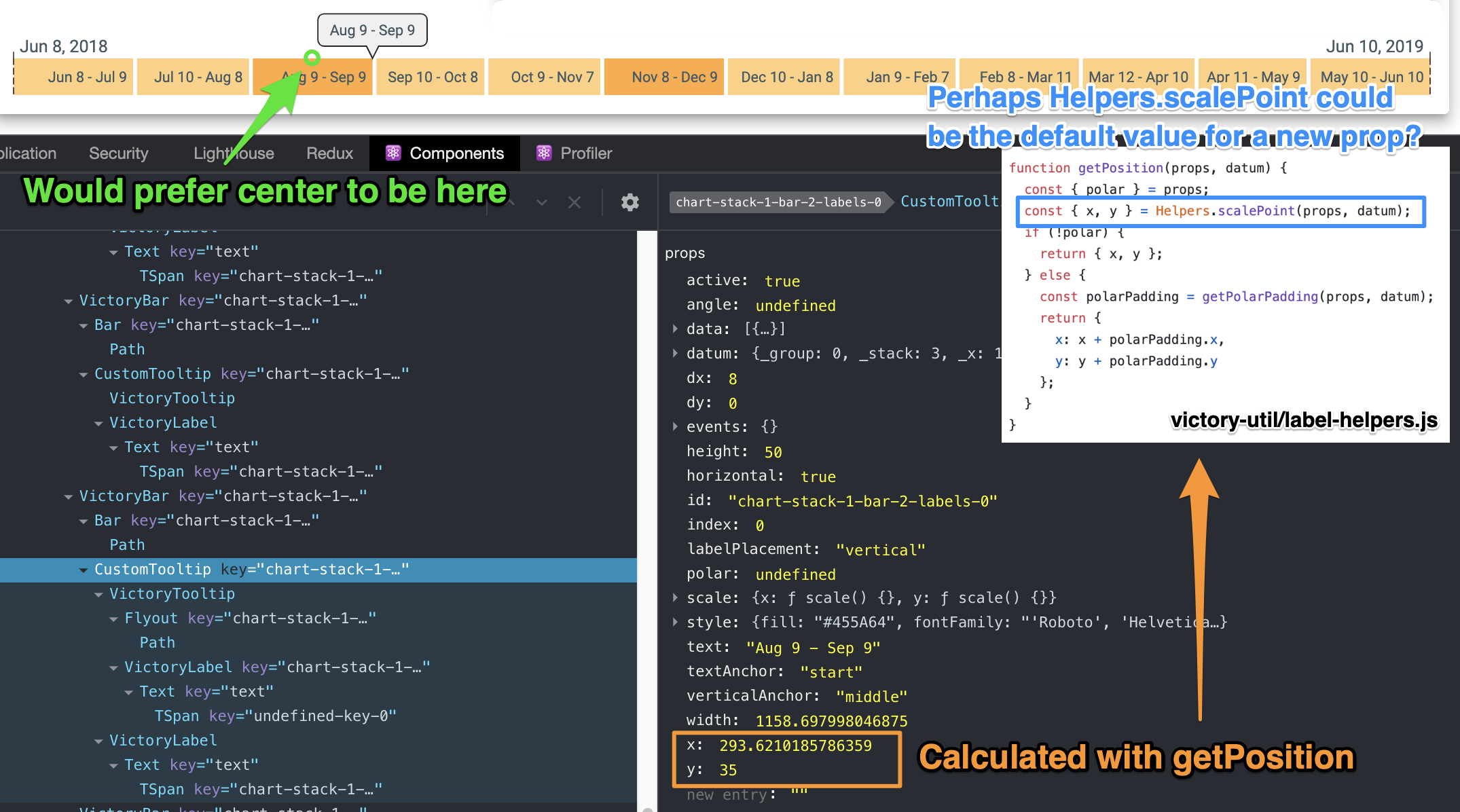 Stacked Bar Charts - center label on Bar Segment · Issue #1440 ...