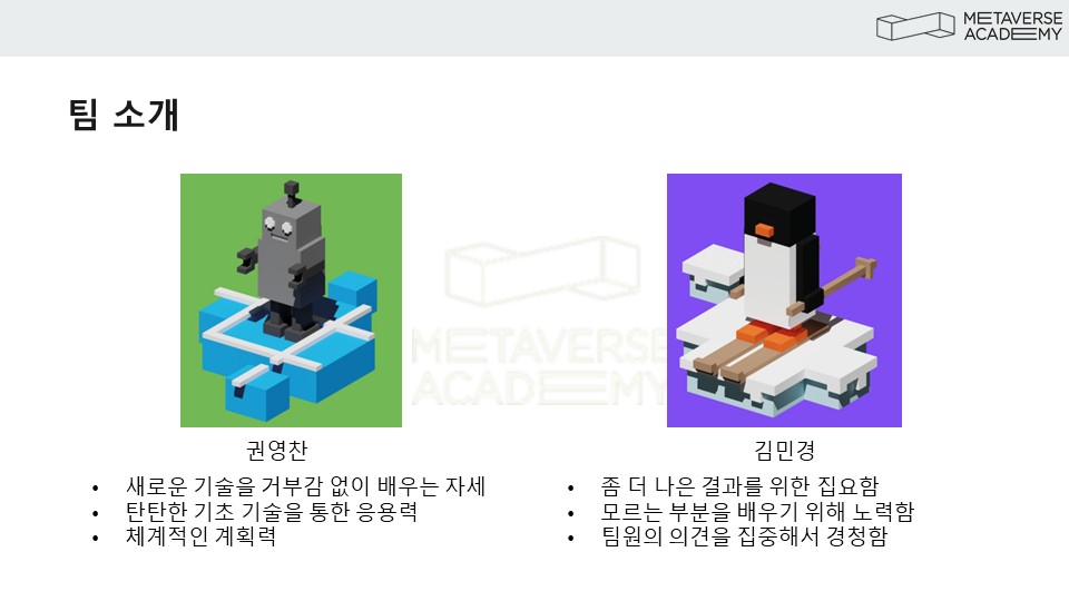 GitHub - kwonyoungchan/Korail_Project