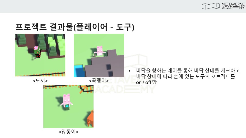 GitHub - kwonyoungchan/Korail_Project