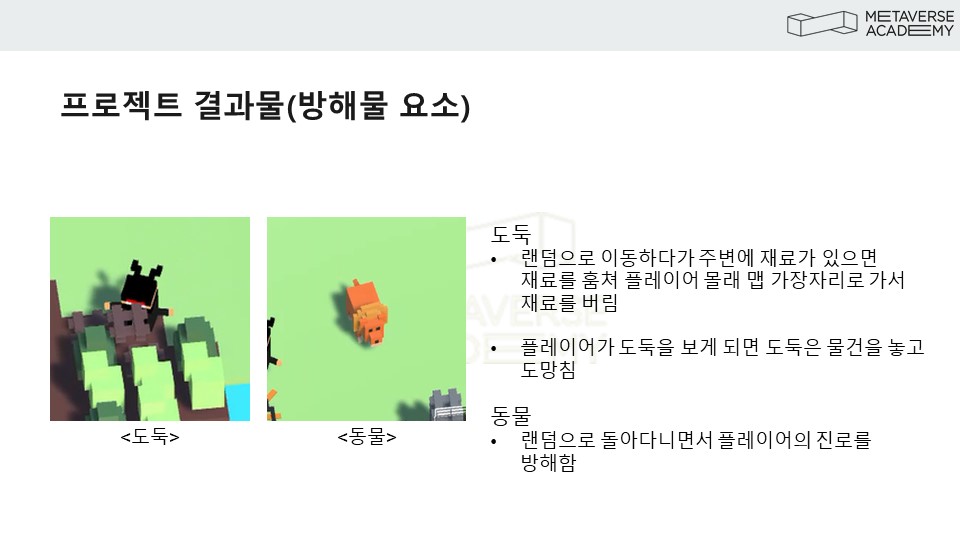 GitHub - kwonyoungchan/Korail_Project