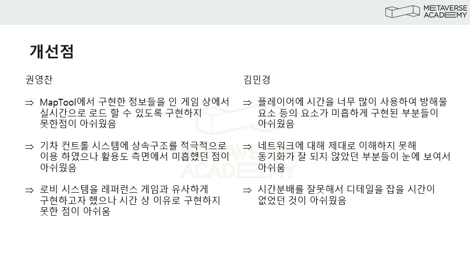 GitHub - kwonyoungchan/Korail_Project