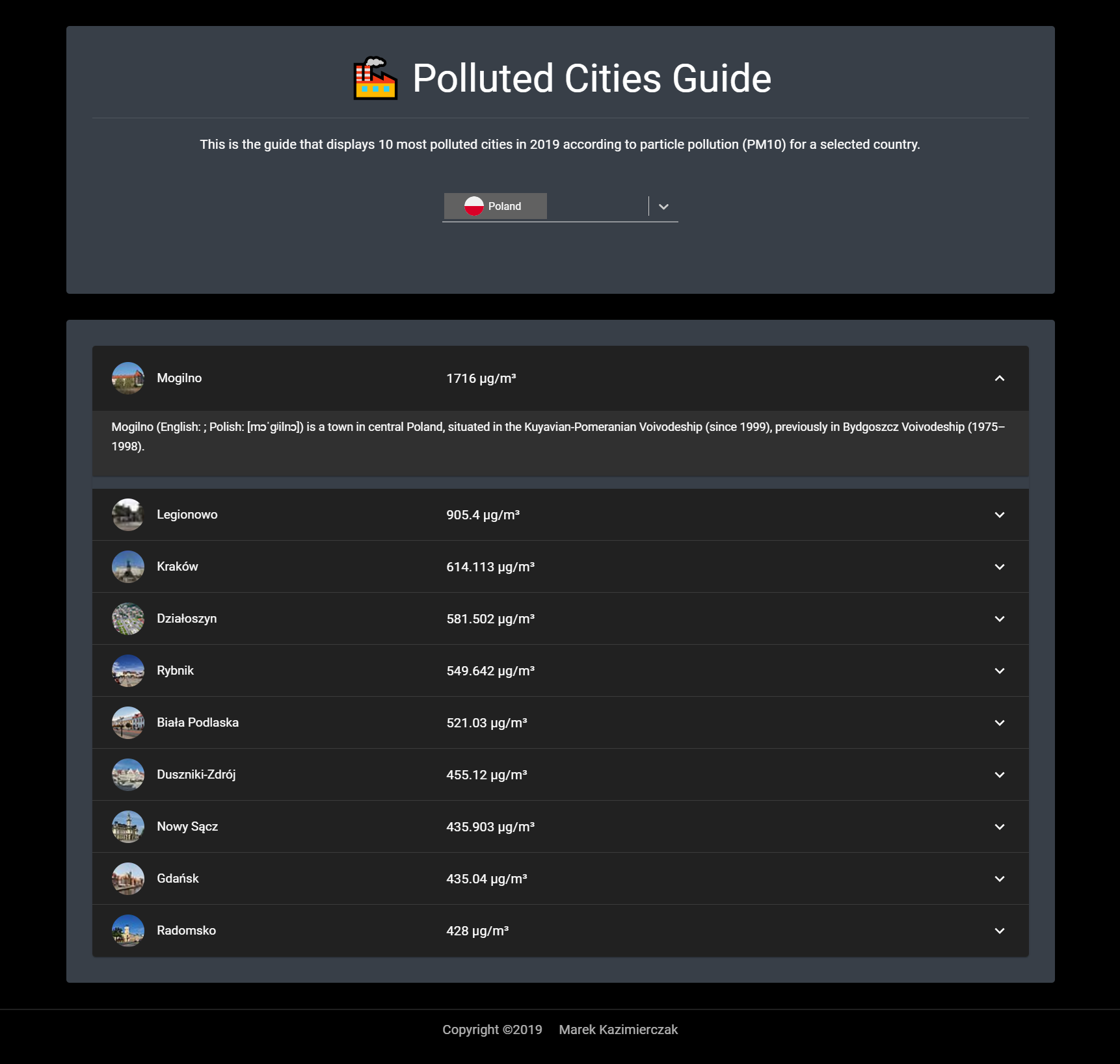 GitHub - Marek-Kazimierczak/Polluted-Cities-Guide
