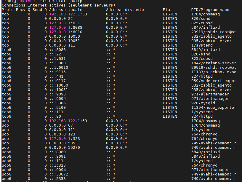 Prometheus port 9090 Not Found · Issue #2180 · prometheus/alertmanager · GitHub