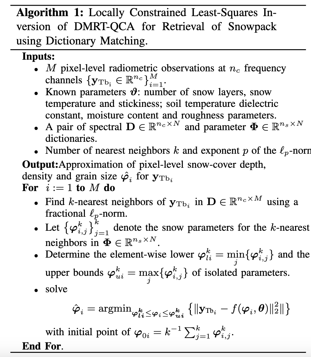GitHub - aebtehaj/DMRT_inv_demo: This repository presents a new ...