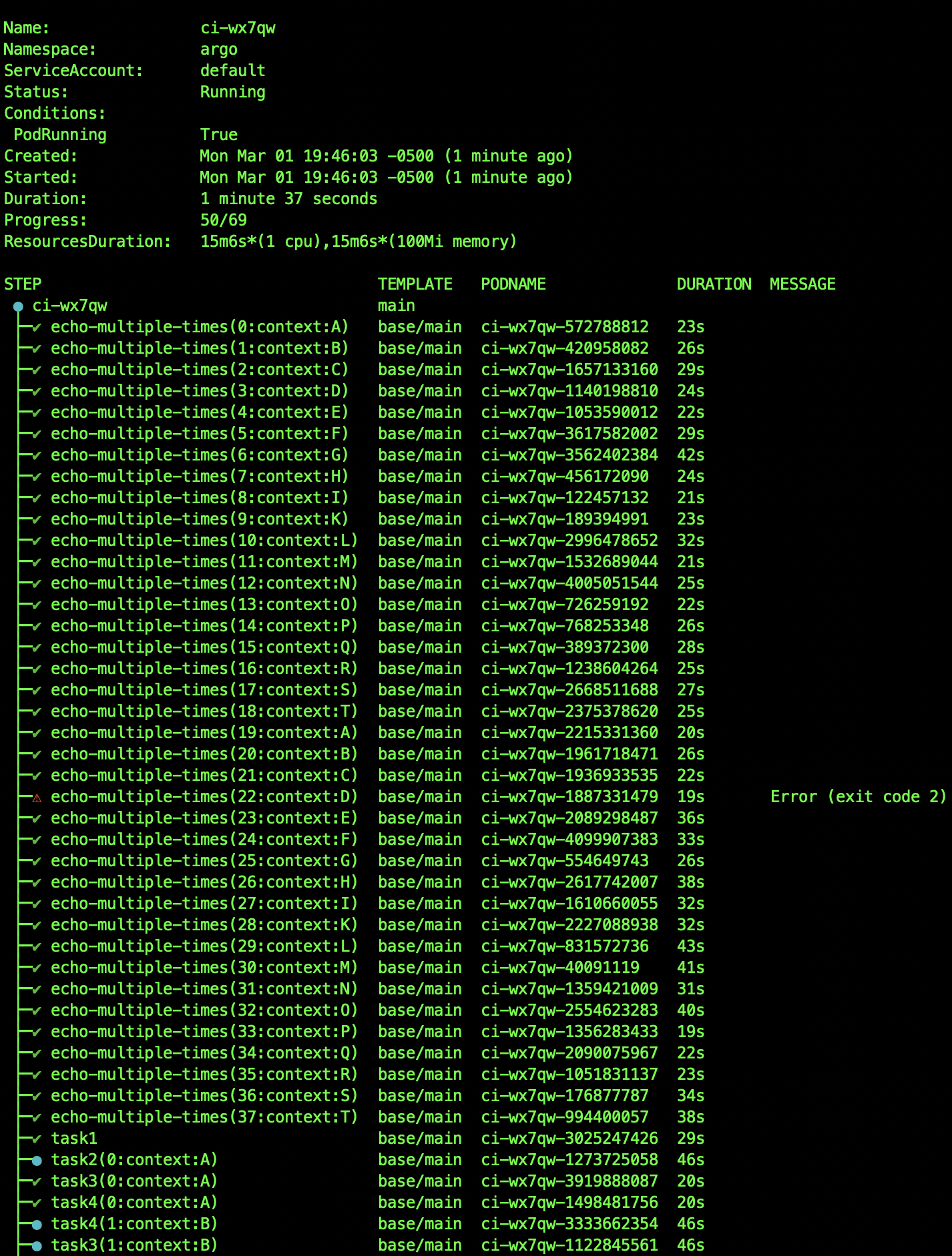Workflow Concurrent Map Read And Map Write · Issue 5250 · Argoprojargo Workflows · Github