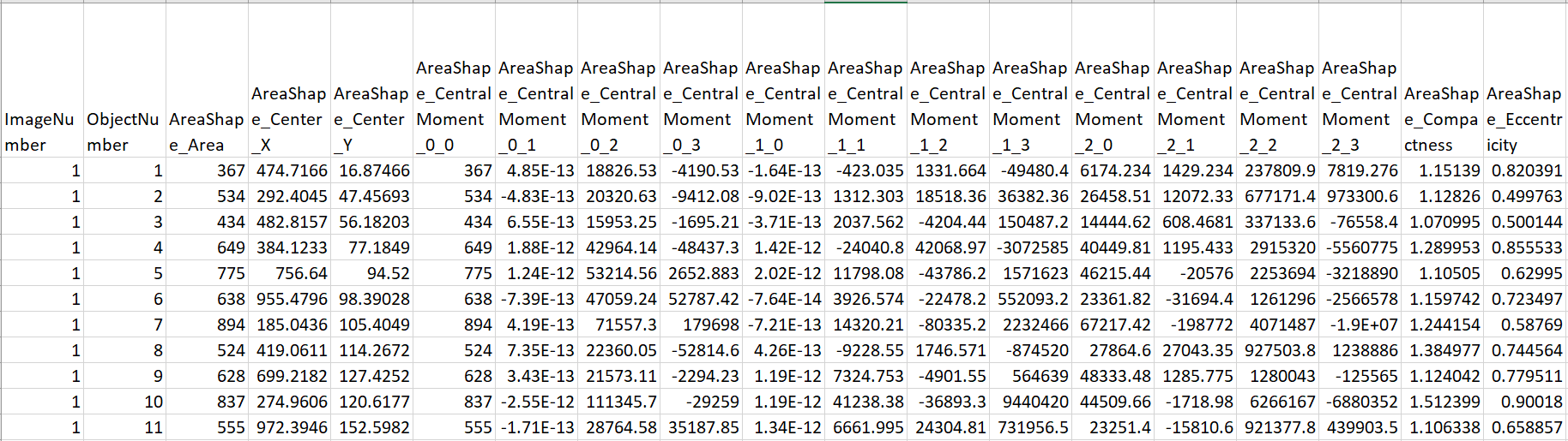 GitHub - CMulas/KTR_analysis: Image analysis of KTR reporters