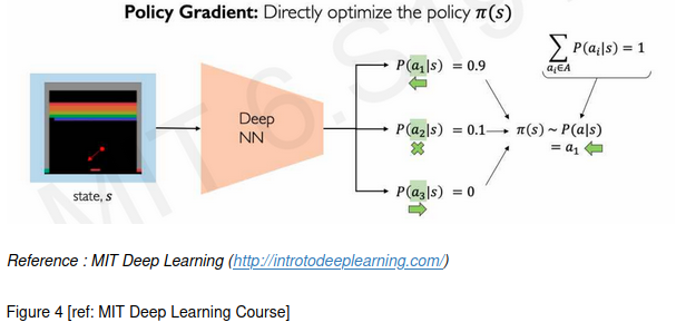 GitHub - aguzel/OpenAI_ros_reinforcement_learning
