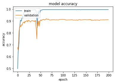 GitHub - YahiaElkhasahb/Enhancing-Violence-Detection-in-Video-Sequences ...
