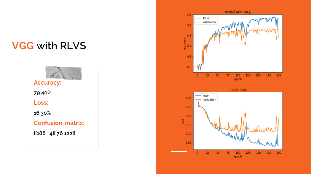 Github Yahiaelkhasahb Enhancing Violence Detection In Video Sequences Based On Deep Learning
